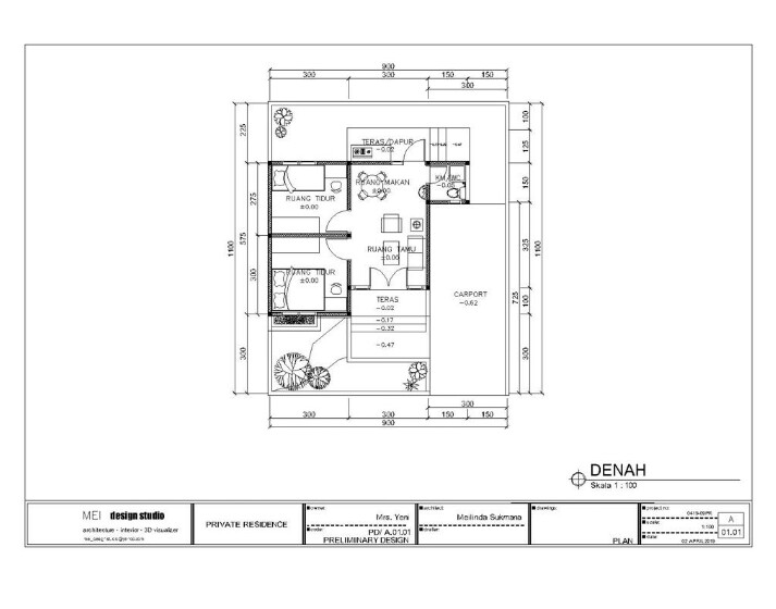 Rumah KPR Type 36 Dan Tanah Kaplingan – GERBANG PROPERTY
