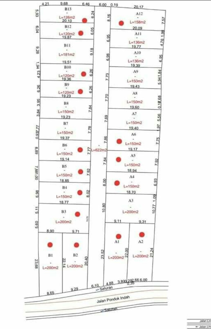 Telah Dibuka Tanah Kaplingan Di Mataram Selatan – GERBANG PROPERTY